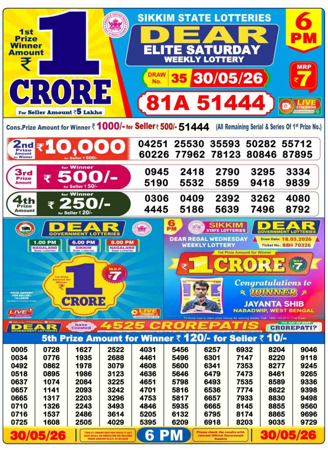 West Bengal State Lottery Result 31.5.2026 Today 6PM Result