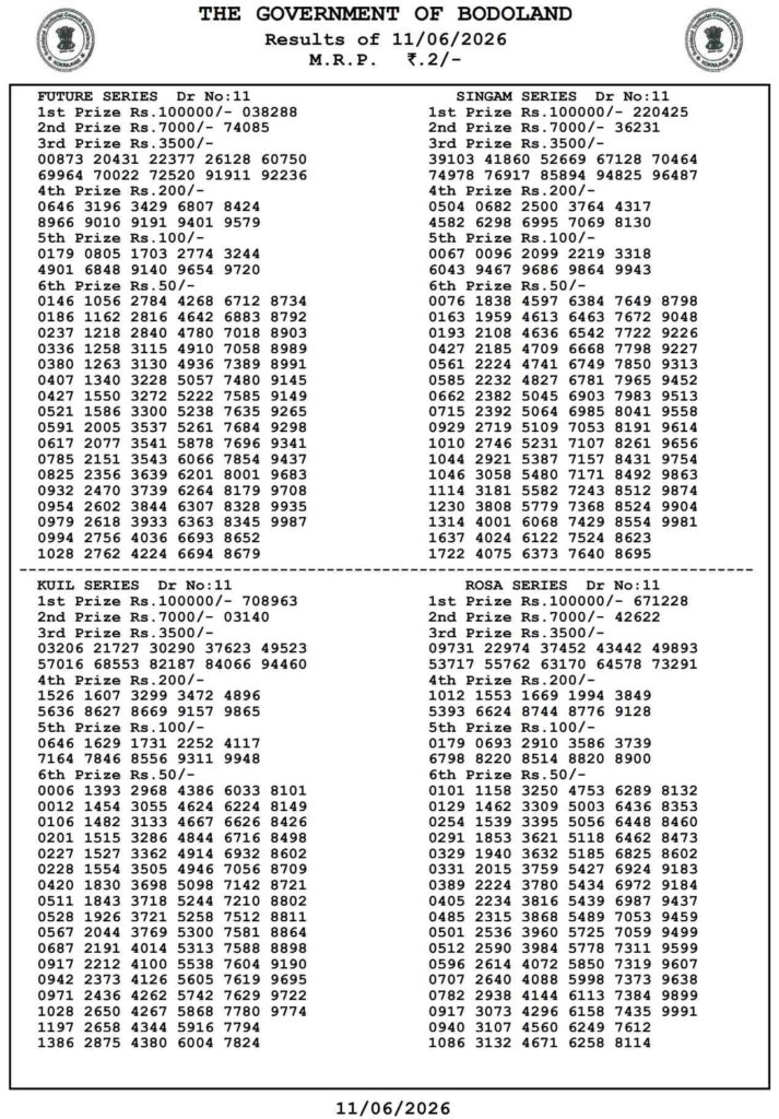 Bodoland Lottery Today Result 3PM 11.6.2026 Assam State Lotteries ...