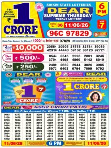 West Bengal State Lottery Result 12.6.2026 Today 6PM Result