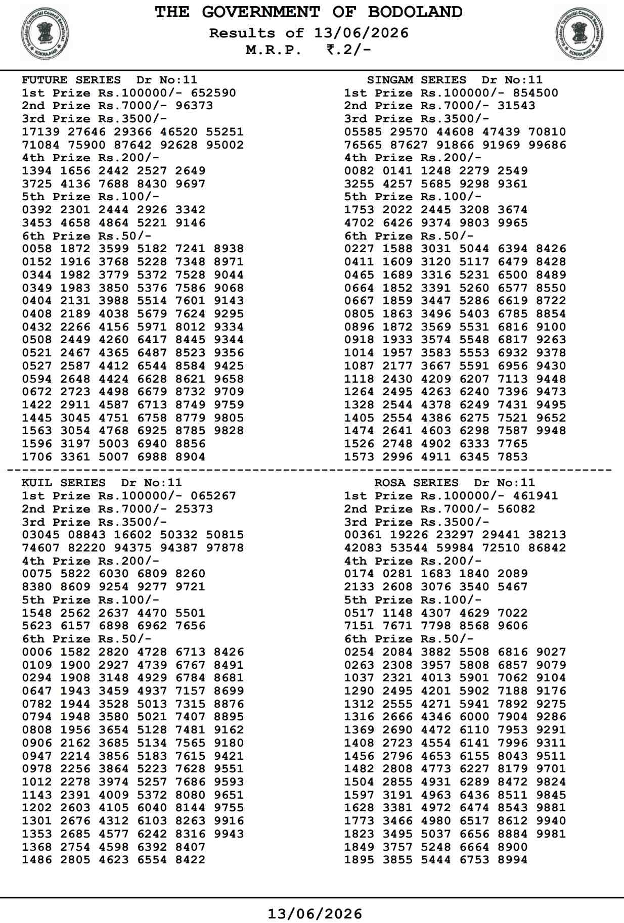 Bodoland Lottery Today Result 3PM 14.6.2026 Assam State Lotteries ...
