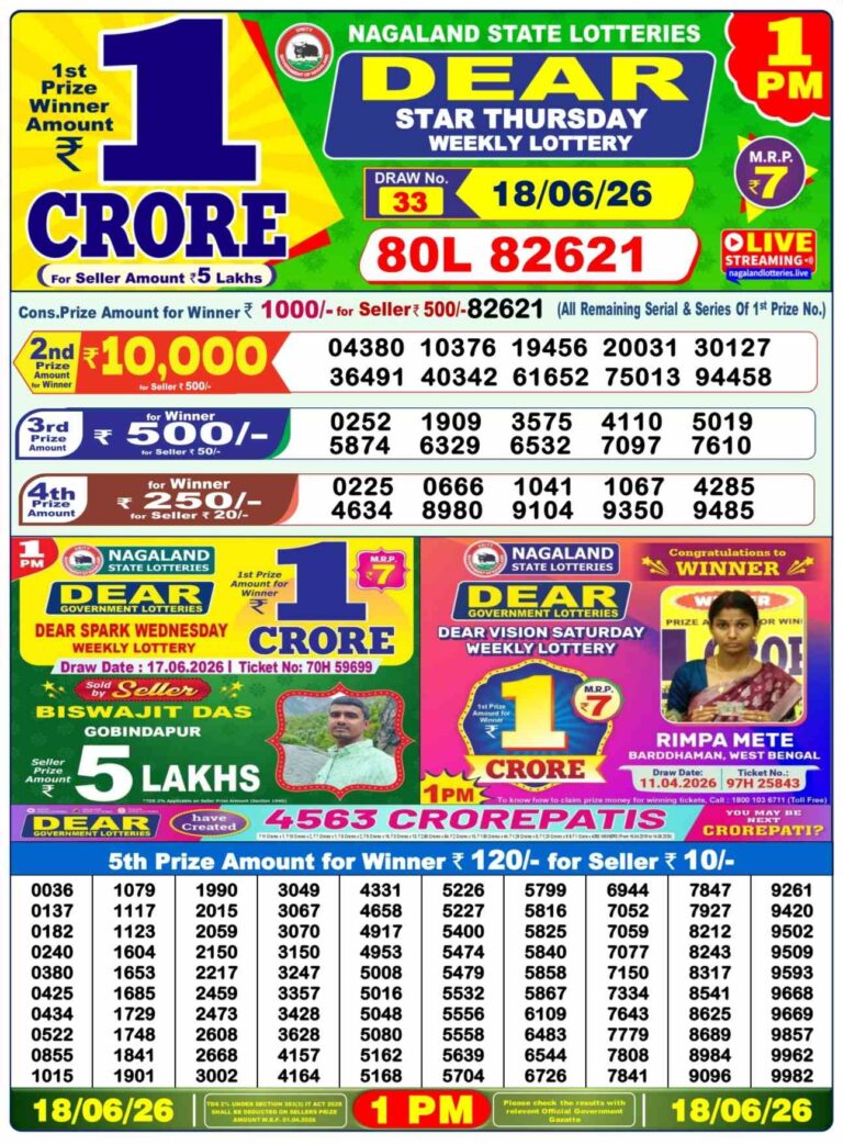 Sikkim State Lottery Result 18.6.2026 Today 1PM Morning Result