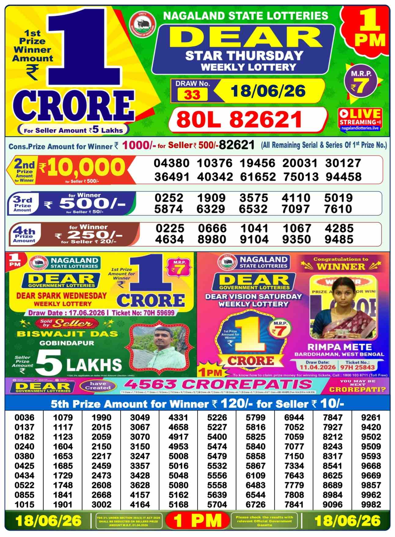 Sikkim State Lottery Result 18.6.2026 Today 1PM Morning Result