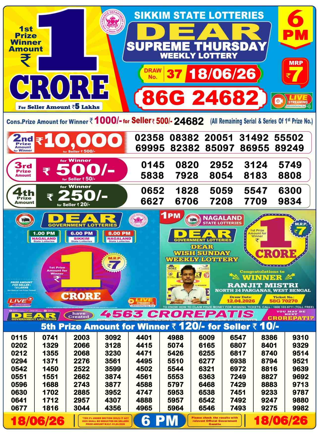 West Bengal State Lottery Result 19.6.2026 Today 6PM Result