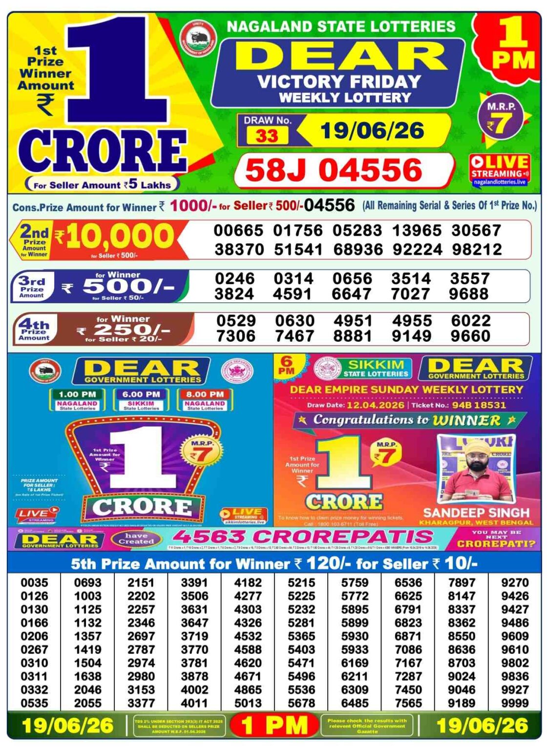 Sikkim State Lottery Result 20.6.2026 Today 1PM Morning Result